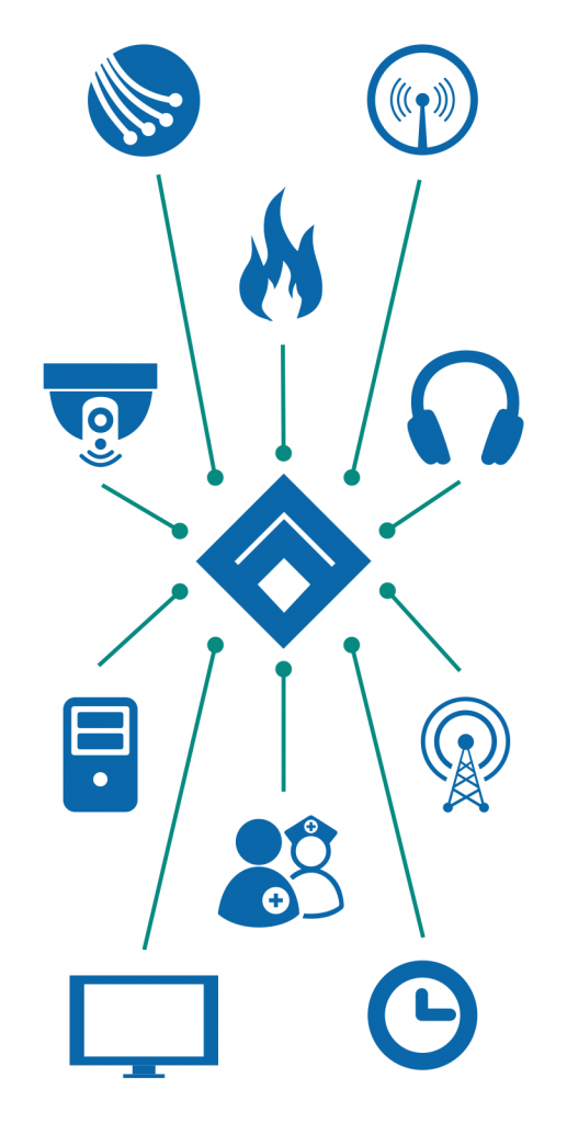 DATA MERCANTIL - Integrador de Telecomunicaciones