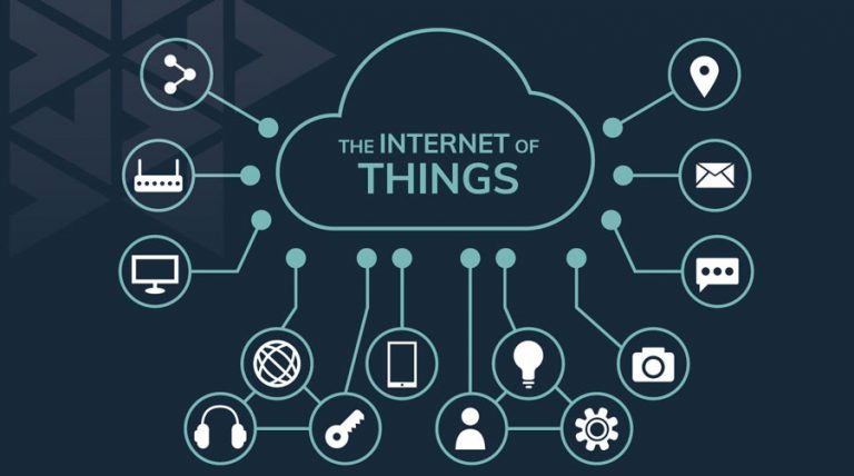 Internet de las Cosas ¿Qué es y cómo funciona? Ejemplos IoT