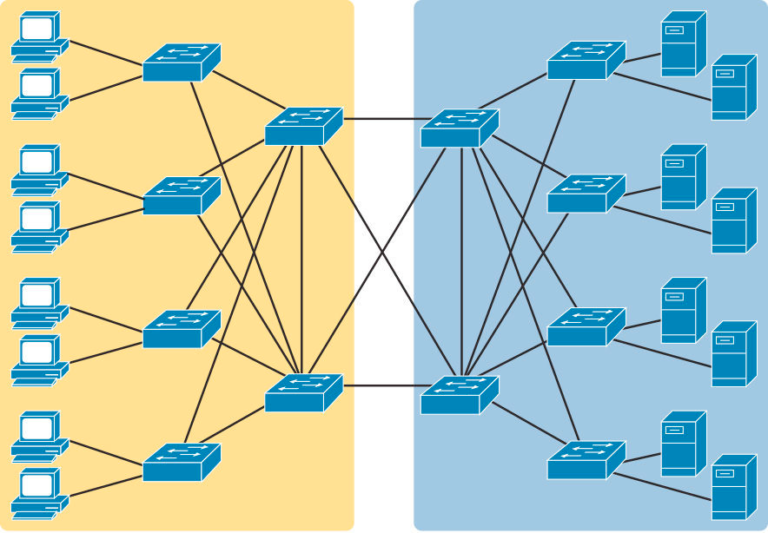 LAN Switching: Claves para una Red Eficiente